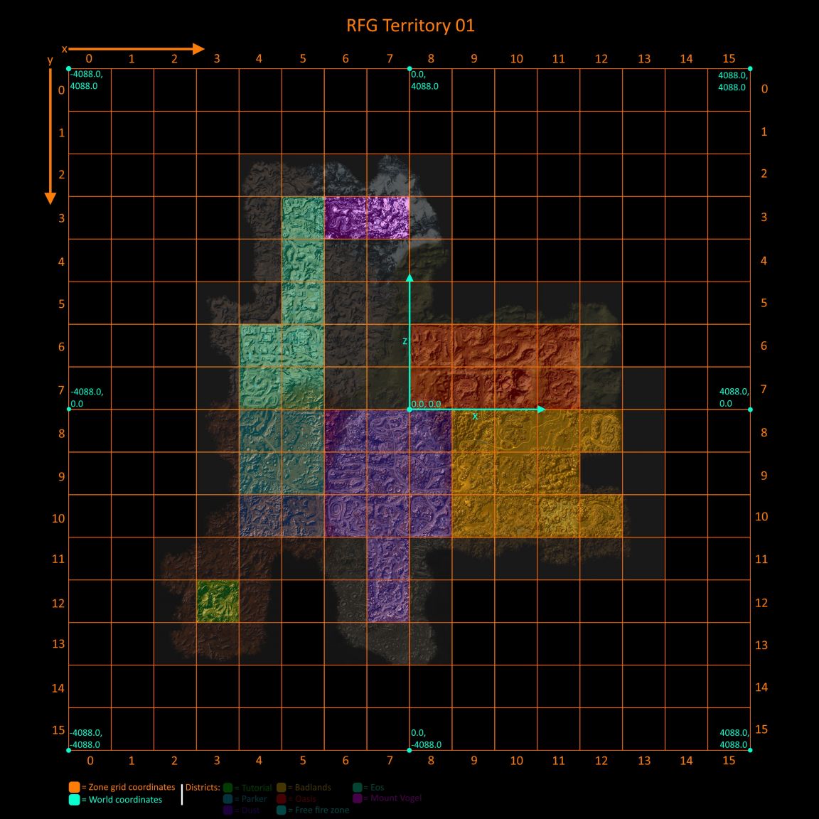 RF:G Map organization - Red Faction Wiki